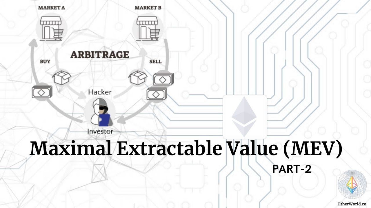 MEV Part 2: DEX Arbitrage, Time Bandit Attacks, Uncle Bandit Attacks ...